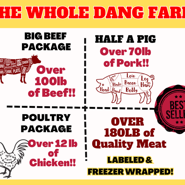 Meat Packages – Smithmyer's Meats