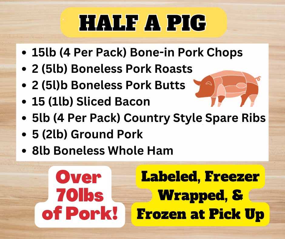 Half-A-Pig Package – Smithmyer's Meats