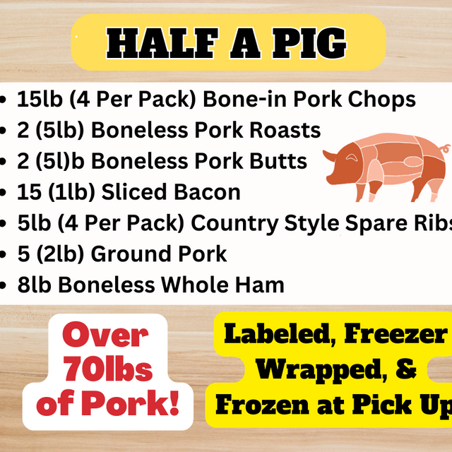 Meat Packages – Smithmyer's Meats