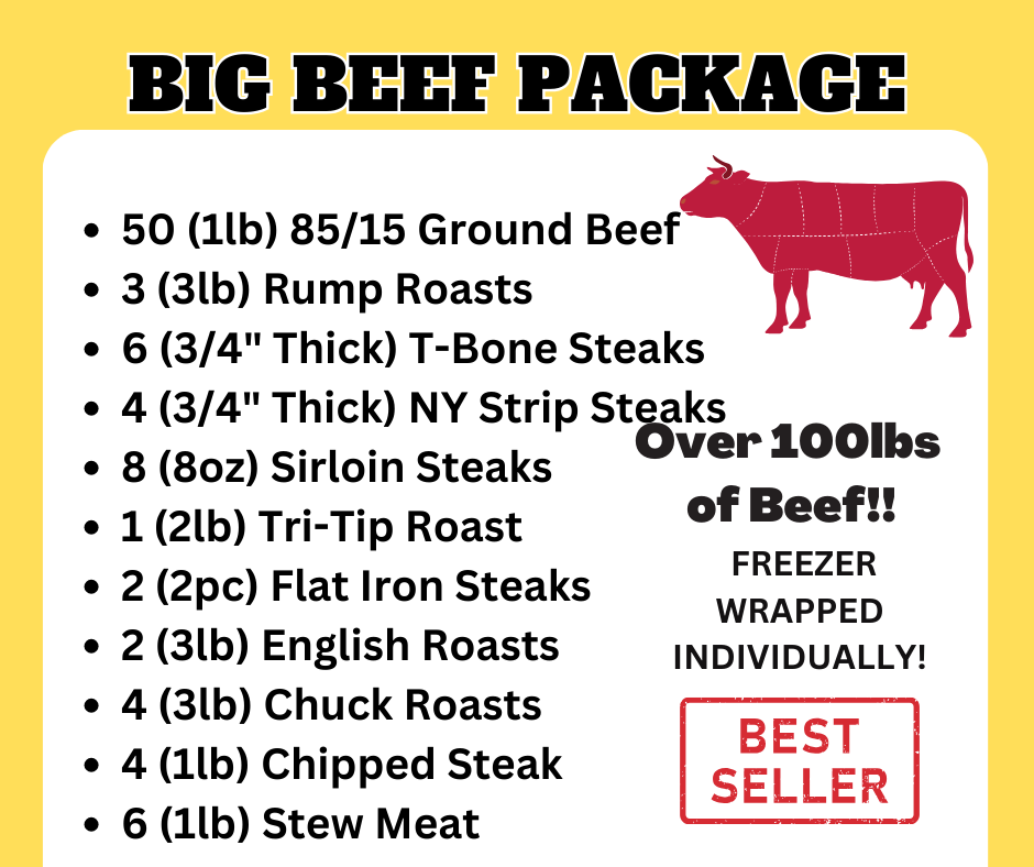 Big Beef Package – Smithmyer's Meats