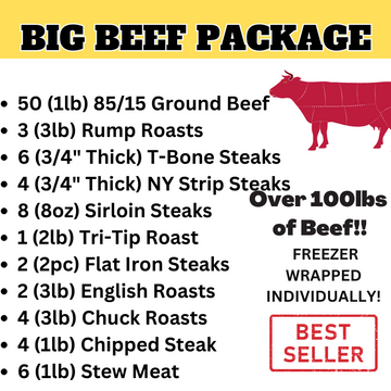 Meat Packages – Smithmyer's Meats