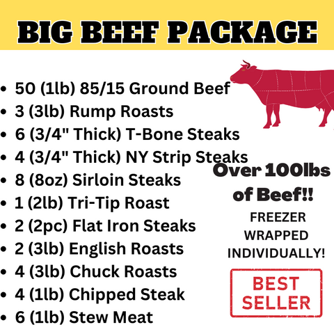 Meat Packages – Smithmyer's Meats
