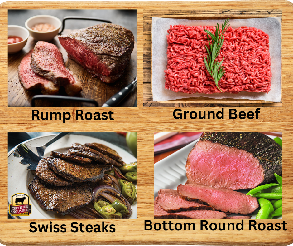 All Beef Bundle – Smithmyer's Meats